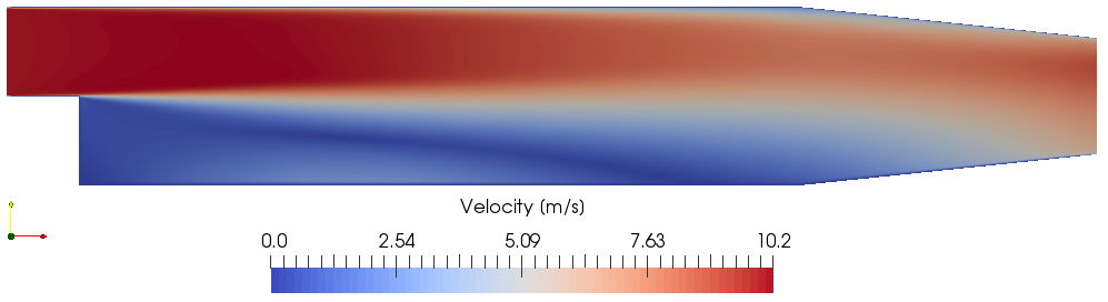 Steady turbulent flow over a backward-facing step [OpenFOAM] | Computational Fluid Dynamics
